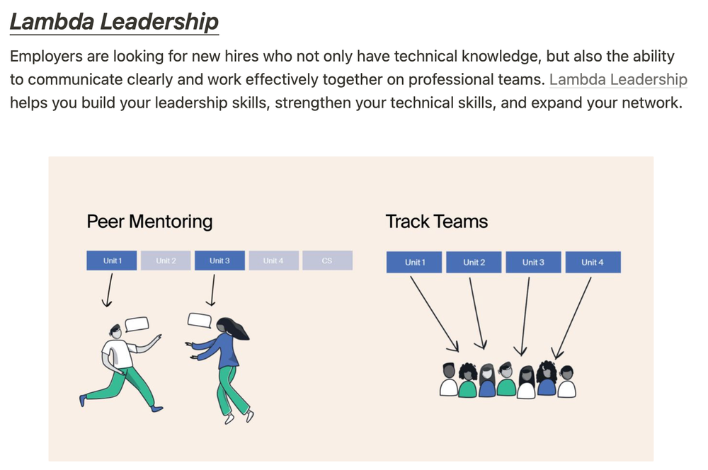 Fast Crimes at Lambda School